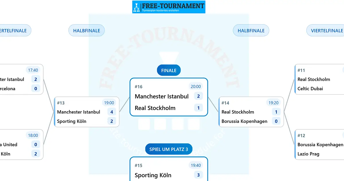 Create tournament brackets – free generator for football tournaments